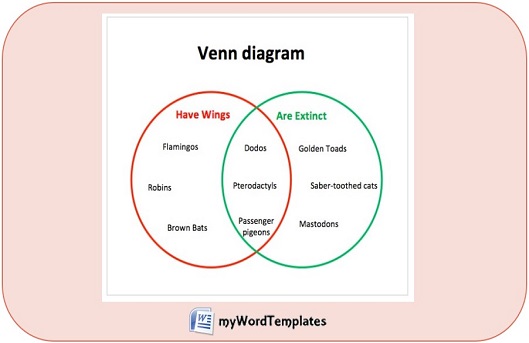 Venn Diagram Template - My Word Templates
