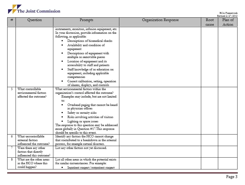 Root Cause Analysis - Free Diagram & Templates - My Word Templates