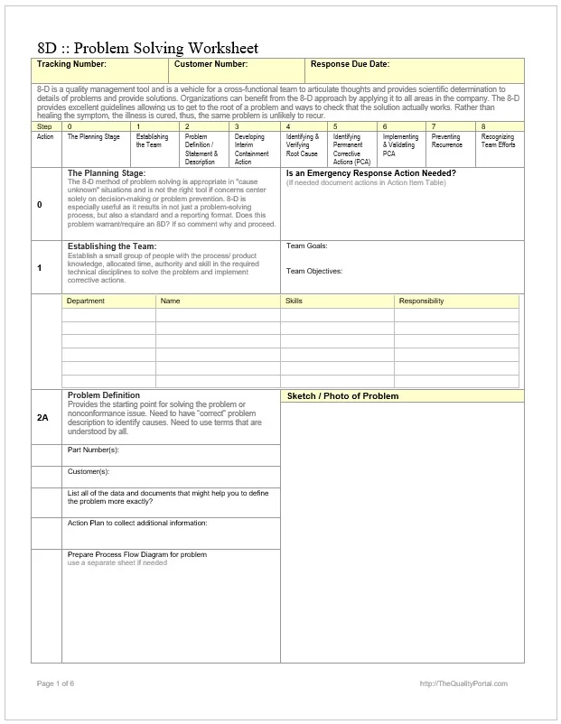 Root Cause Analysis - Free Diagram & Templates - My Word Templates