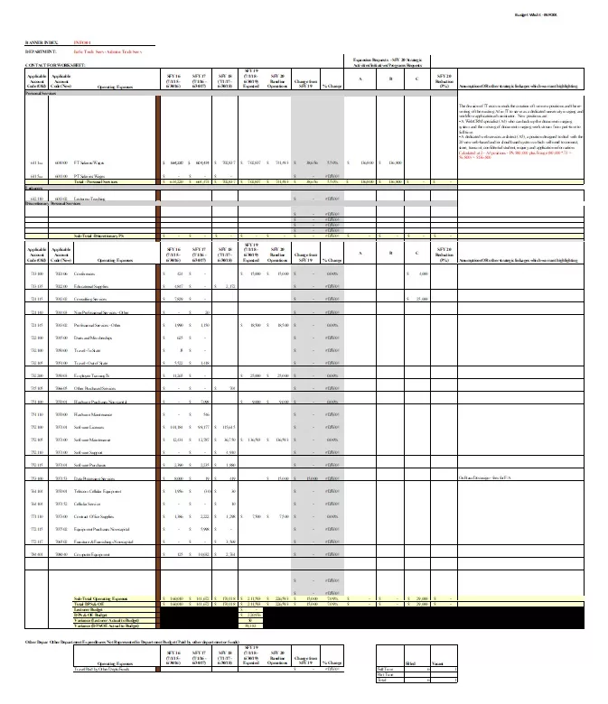 Zero-based Budget Sheet 54003 - My Word Templates
